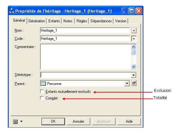contraintes inclusion exclusion totalité - PowerAMC