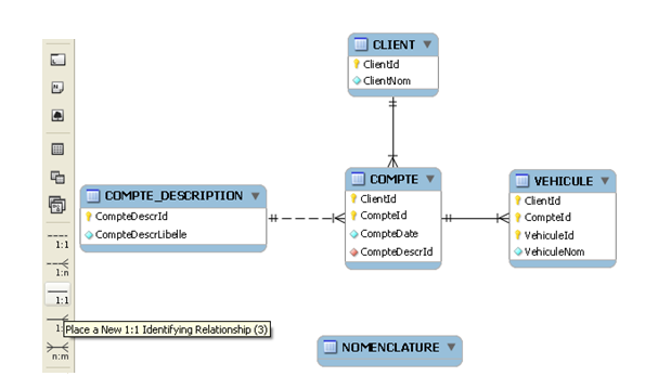 [MCD] Lequel de mes MCD est correct ? - Page 3 - Schéma