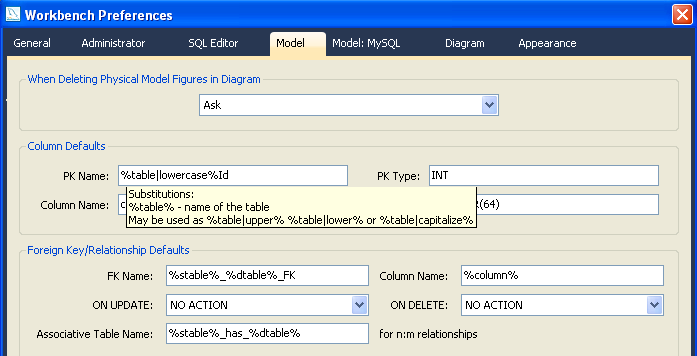 DbDesigner et Mysql - DBDesigner