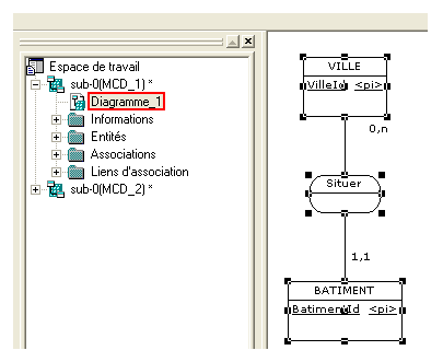 Géneration d'un MCD à partir d'un autre - PowerAMC