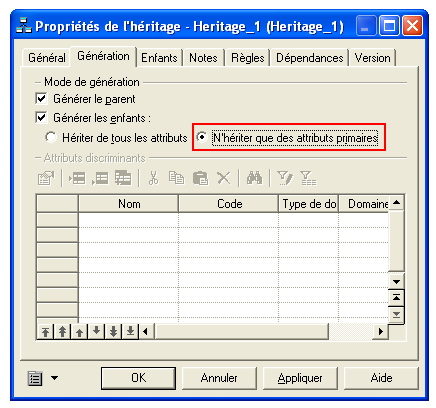 Problème d'héritage avec powerAmc v15 - Merise