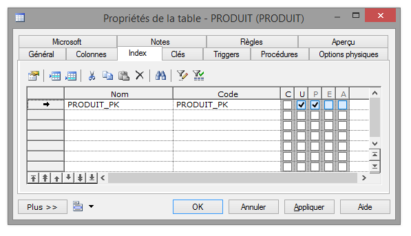 Problème d'inclusion de l'index - PowerAMC