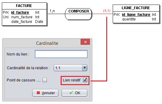 mcd magasin de vente - Merise