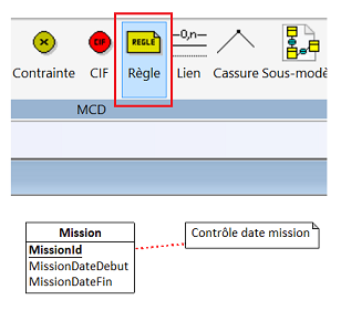 [MCD] Gestion des ordres de missions - Page 5 - Schéma